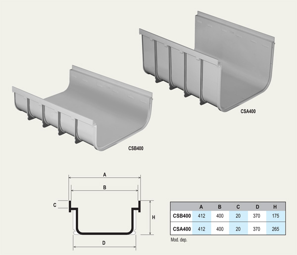 Caniveau PVC série 400 HAUT 400x300x500mm
